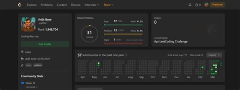 Day 4 Of 365daysofcodechallenge Linked List Cycle Arijit Bose