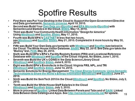 1 I Like Spotfire On Facebook And Twitter And Linked Data On The