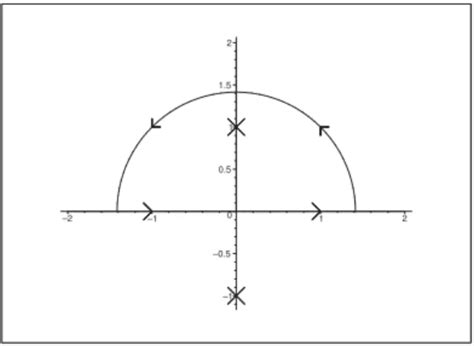 3 Line Integrals Computed By Means Of Residues