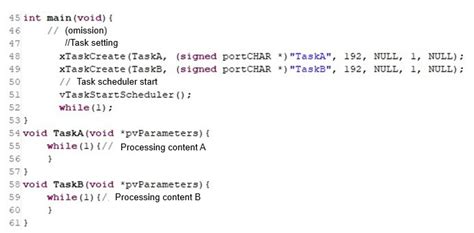 FreeRTOS Task Management Basics For Learning And Practice Most Powerful Bible To Become An