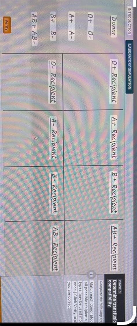 Solved Introductionlaboratory Simulationtable Donoro