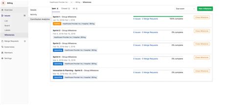 Gitlab Solution Agile Planning With Gitlab E Spin Group