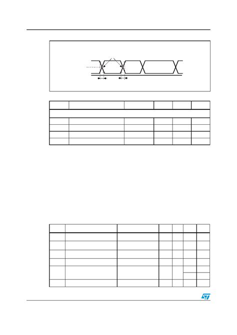 Stm32f103c8 Datasheet 54 67 Pages Stmicroelectronics Performance Line Arm Based 32 Bit Mcu