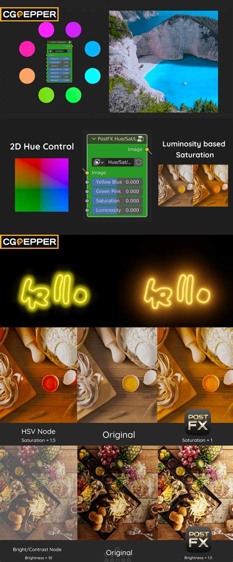 Blender后期滤镜调色插件 Post Fx V2 Cgpepper 专注优质三维资源