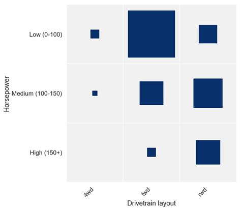 Github Drazenzheatmaps Better Heatmaps In Python