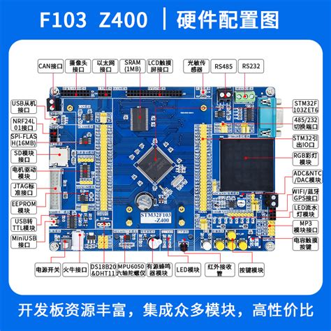 Stm32 Development Boardstm32 Core Board System Board Stm32f103zet6