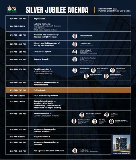Indian Institute Of Quantity Surveyors Iiqs Silver Jubilee Built