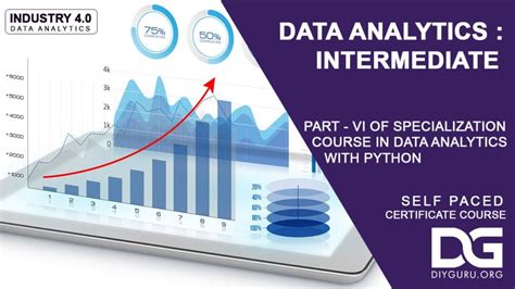 Labview Industrial Programming E Mobility Institute