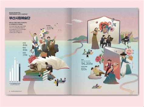 동화 삽화 일러스트 작업 일러스트 포트폴리오 크몽