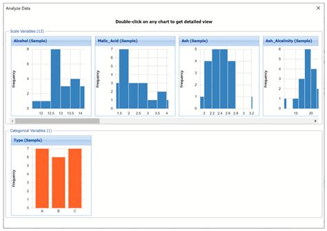 analyze data example solver