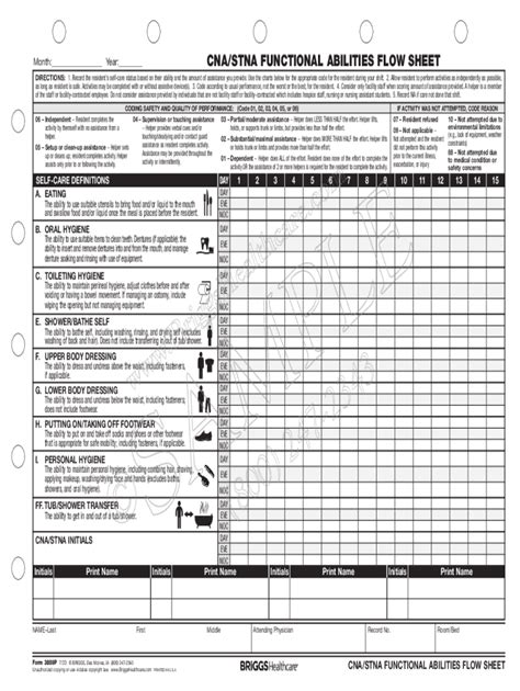 Cna Stna Functional Abilities Flow Sheet Fill Out And Sign Online Dochub
