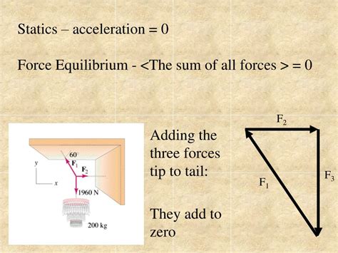 Ppt Statics Force Equilibrium Powerpoint Presentation Free Download