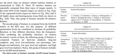 wavelet based feature extraction wavelet decomposition is applied