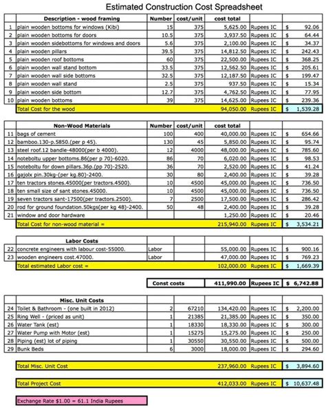 Building Estimating Spreadsheet Db Excel Com