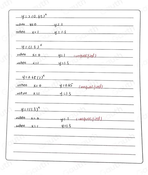 solved write an exponential equation in the form y ab x whose graph