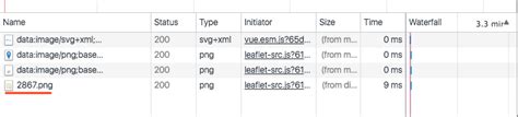 loading with blank blocks · issue 81 · vue leaflet vue2leaflet · github