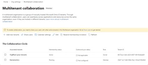 The New Microsoft 365 Multitenant Organization Feature 4sysops