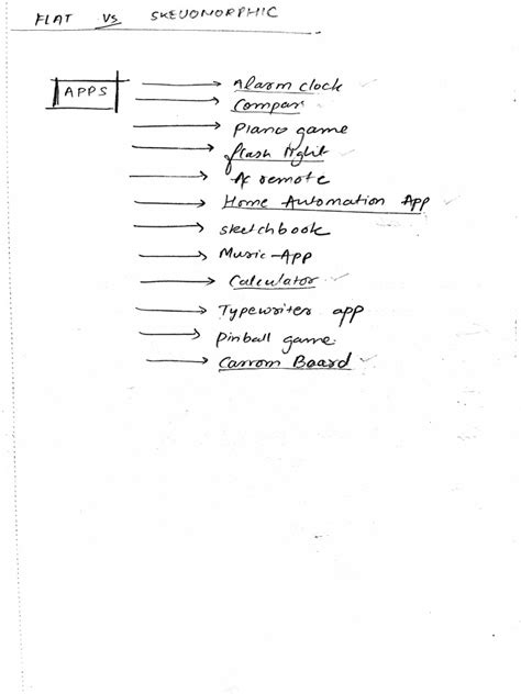 Mehta Himani Exercise1 Information Pdf