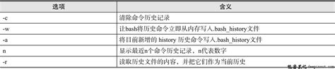 Linux History命令极客笔记