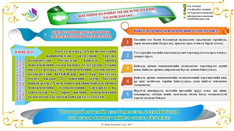 Байгаль орчны менежментийн төлөвлөгөө