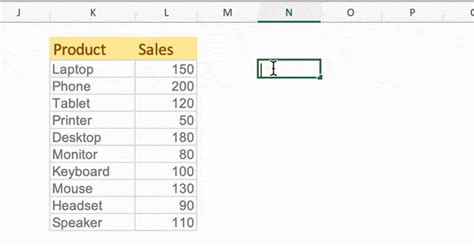 Mastering Excels Unique Function A Comprehensive Guide Lets Excel In Excel