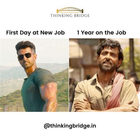 Ca Archit Agarwal On Linkedin Linkedinforcreators Newjob Newcompany