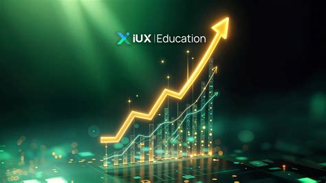 Which Is Better Fixed Spread Or Floating Spread Iux Education