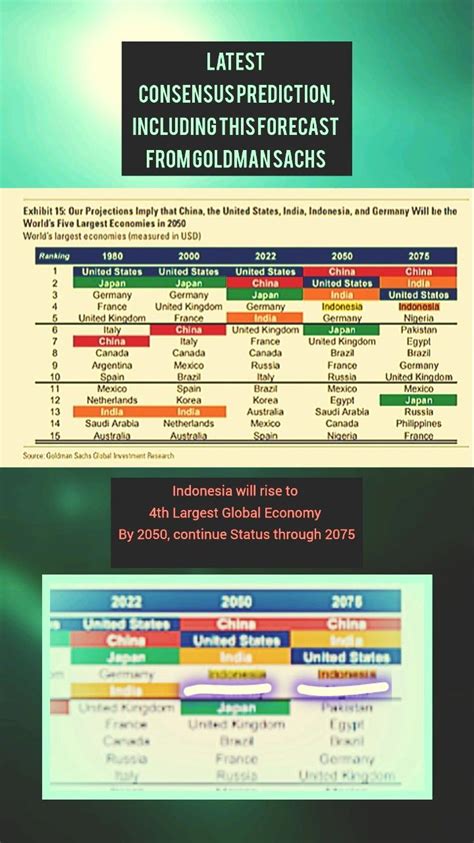 Indeterminism Consulting Posted On Linkedin