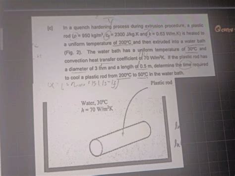 In A Quench Hardening Process During Studyx
