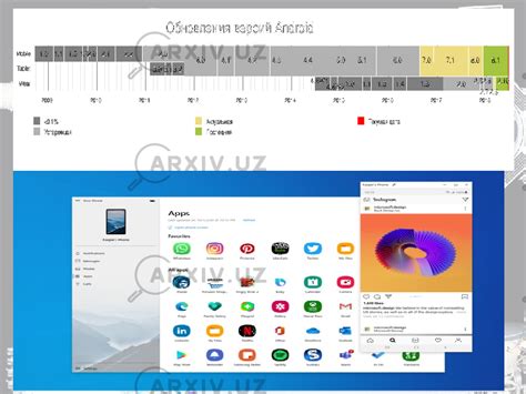 android va ios mobil operatsion tizimlari Информатика и ИТ Презентации