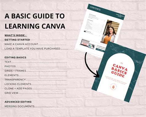 Canva The Basics Guide How To Use Canva For Beginners Getting Started With Canva Graphic