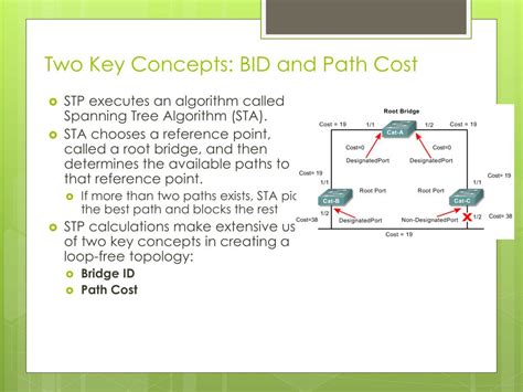 Ppt Spanning Tree Protocol Powerpoint Presentation Free Download