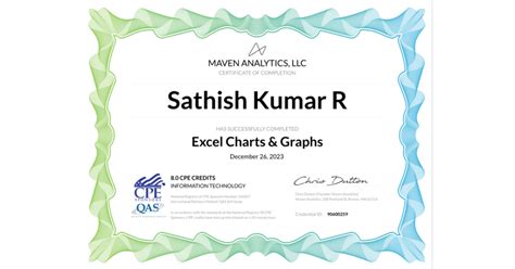 Excel Charts And Graphs • Sathish Kumar R • Maven Analytics Credentials