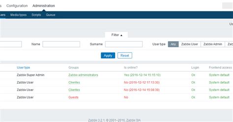 Blog Do Déo Zabbix E Grafana Disponibilizando Um Dashboard Por Cliente