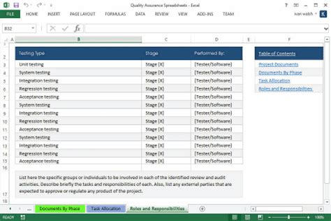 Quality Assurance Plan Templates MS Word Excel MS Office Templates With AI Prompts