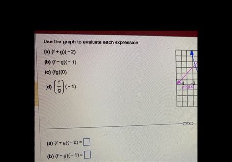 [answered] use the graph to evaluate each expression a f g 2 b f g 1 c