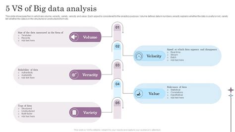 5 data ppt powerpoint presentation complete deck with slides
