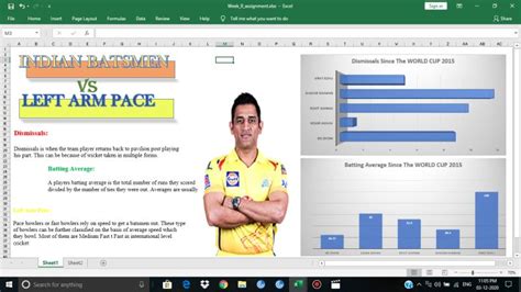 Anushka Karn On Linkedin Excel Alphaaal Datascience