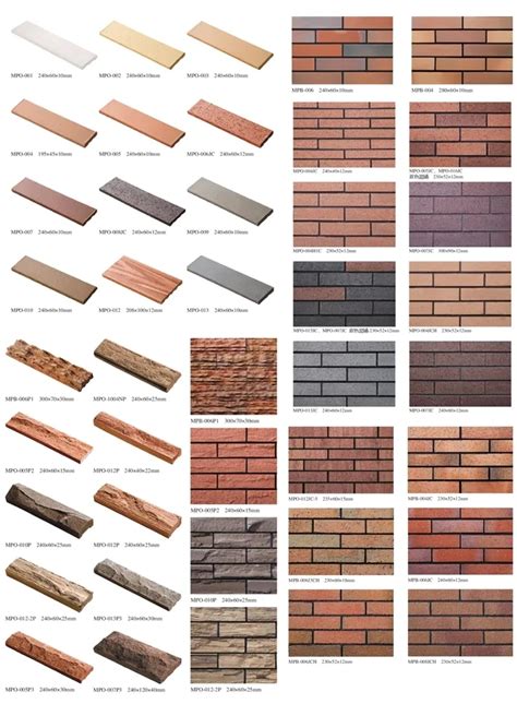 Exterior Wall Cladding With Durable Thin Concrete Bricks
