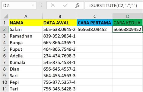 Rumus Substitute Titik Blog Tutorial Microsoft Excel