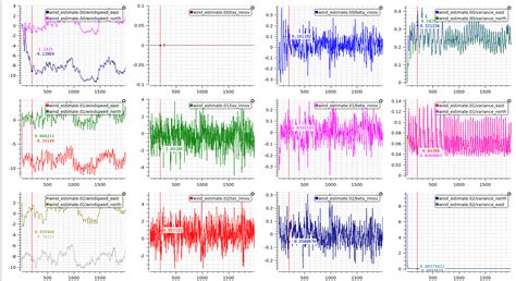 Airspeed Selector Issues · Issue 17365 · Px4px4 Autopilot · Github