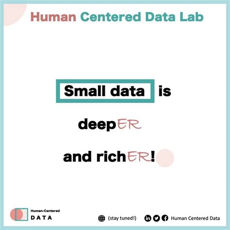 Human Centered Data On Linkedin Data Humancdata Data Analytics