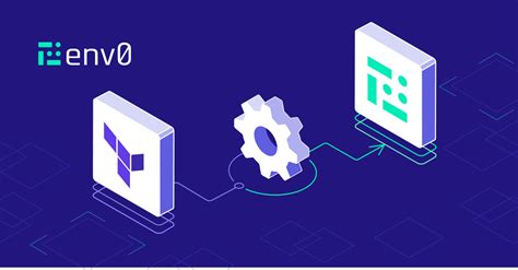 TFC Migration Tool Switch From Terraform Cloud In Minutes Env0