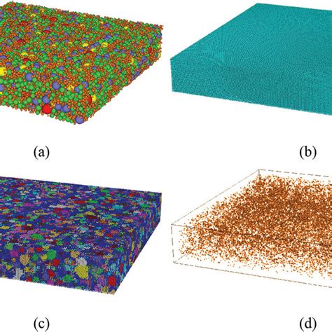 Pdf Simulation Of Wheel Tracking Test For Asphalt Mixture Using Discrete Element Modelling