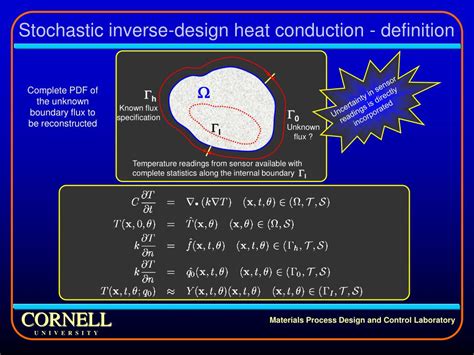 Ppt A Spectral Stochastic Approach To The Inverse Heat Conduction Problem Powerpoint