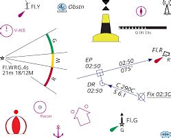 Navigation Skills Assessment Course Scindia Steam Navigation Company Ltd