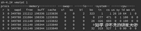 Java 线上故障排查完整套路，从 Cpu、磁盘、内存、网络、gc 一条龙！ 知乎