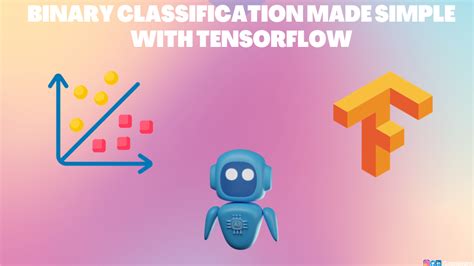 Learn Dynamic Programming Techniques In Java Codeinforsome
