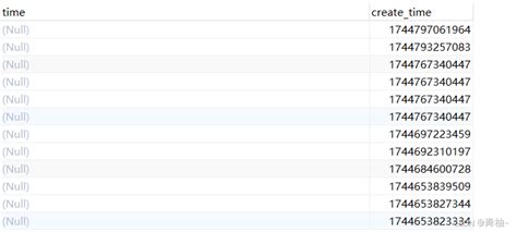 【mysql中将时间戳格式化为日期】mysql时间戳转换日期格式 Csdn博客