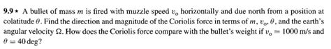 Solved Colatitude θ Find The Direction And Magnitude Of The